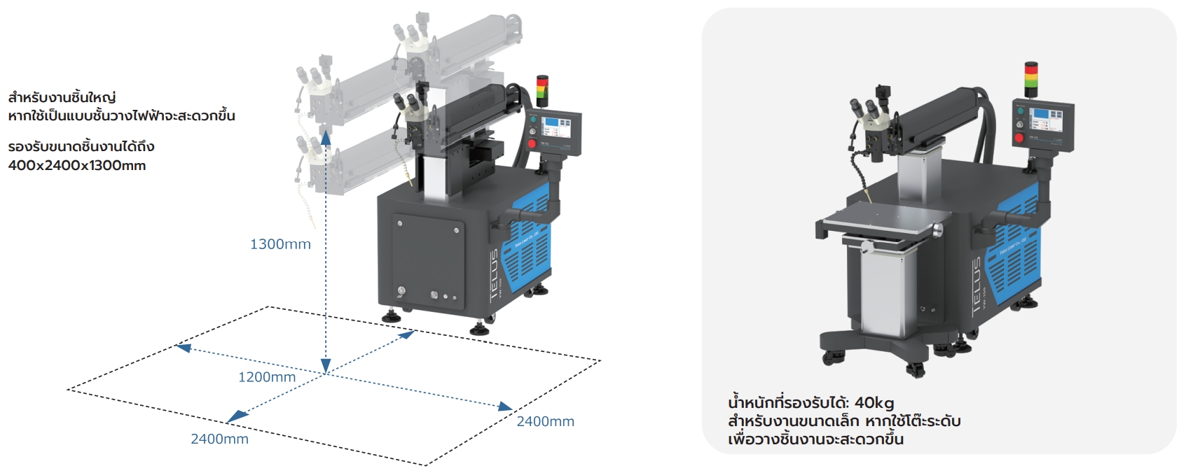 T-LASER เครื่องเชื่อมเลเซอร์สำหรับการซ่อมแม่พิมพ์ที่สมบูรณ์แบบที่สุดจาก ...